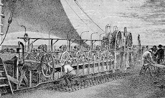 The Early Transatlantic Cable History